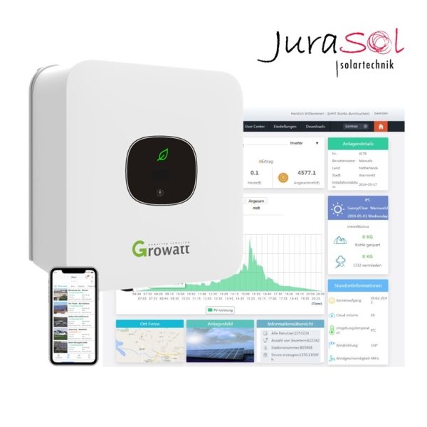 Growatt Shine WIFI X